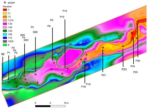 Gmd B Flood 10 An Open Source Saint Venant Model For Flash Flood Simulation Using Adaptive