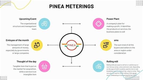 Pinea Ci Iot Water Flow Meter For Industrial At ₹ 33222 Piece In Raipur Id 2850451496833