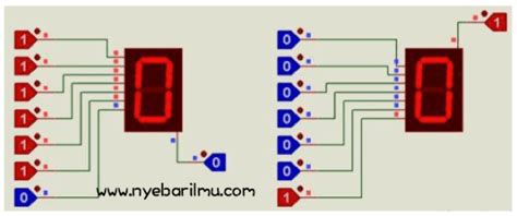 Cara Mengakses 7segment Menggunakan Arduino Uno