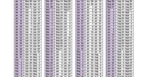 Depo Provera Printable Calendar 2017 A Toolkit For Self Administration