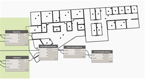 remove points outside of room dynamo