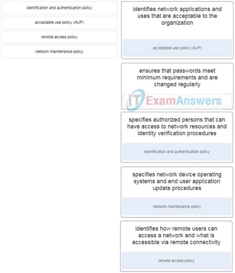 network security version 1 0 practice final exam answers