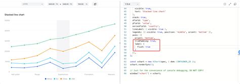 95 How To Achieve Edge Aligned X Axis Labels In A Trend Chart