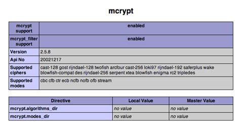 Установка mcrypt для php в unix linux linux