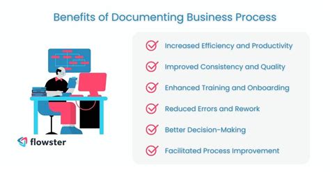 6 Essential Elements Of Documenting Business Processes For Success