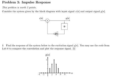 Solved Problem 3 Impulse Response This Problem Is Worth 5 Chegg Com