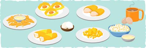 Keto Egg Fast Diet Guide Food List Meal Plan And Recipes