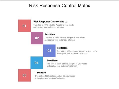 Risk Response Control Matrix Ppt PowerPoint Presentation Summary Maker Cpb