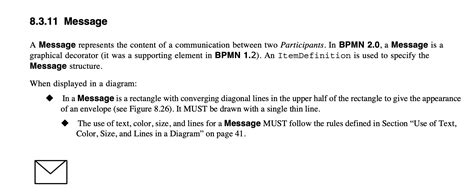 I Can Model A Message Element Of A Message Flow Issue 447 Bpmn Io Bpmn Js GitHub