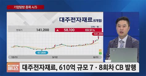 Ai 서버를 냉각시켜라액침냉각 기술 보유회사는