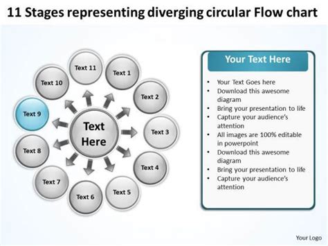 Representing Diverging Circular Flow Chart Process PowerPoint Slides