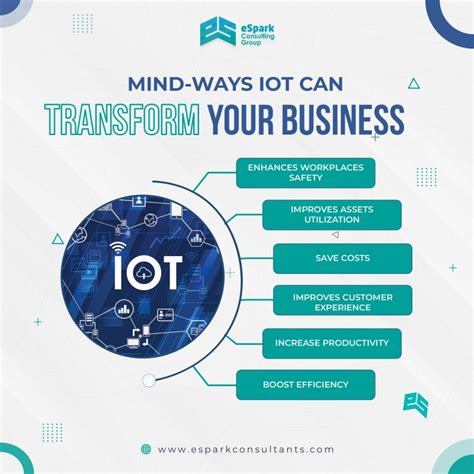 Industrialautomation Technology Tech Ai Internetofthings Automation… Espark Consulting Group