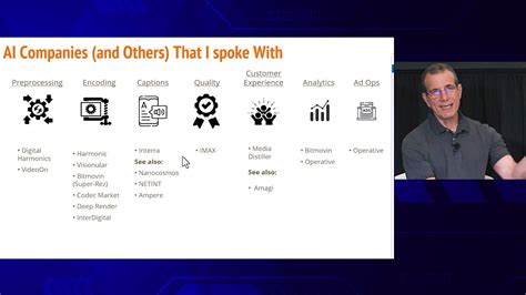 Beyond The Hype A Critical Look At Ai In Video Streaming Streaming Learning Center