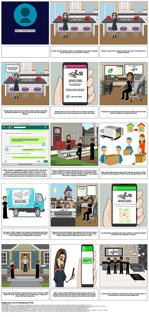 vehicle tracking system storyboard by 21b91f76