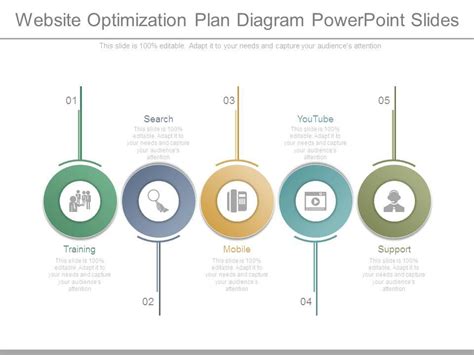 Website Optimization Plan Diagram Powerpoint Slides PowerPoint Templates Designs PPT Slide