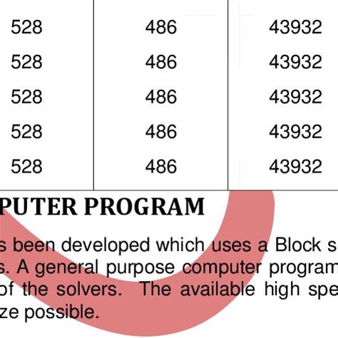 Block Storage Of Stiffness Coefficients And Loads A Stiffness Matrix Download Scientific