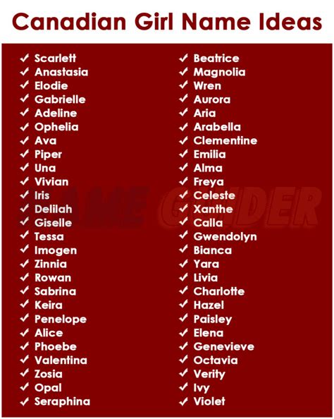 Female Native Names In Canada