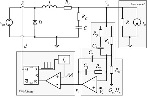 Figure 1 From Genetic Algorithm Controller Optimization For Smps