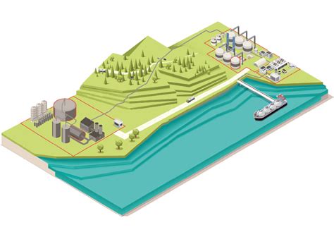 Intrusion Detection Solutions Rapidefence