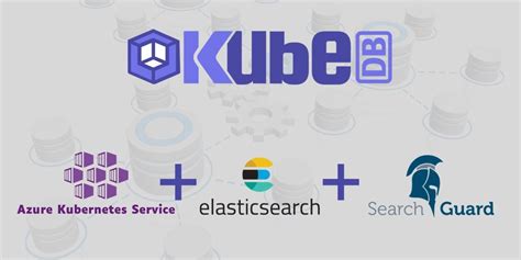 Run Elasticsearch With Searchguard Plugin In Azure Kubernetes Service
