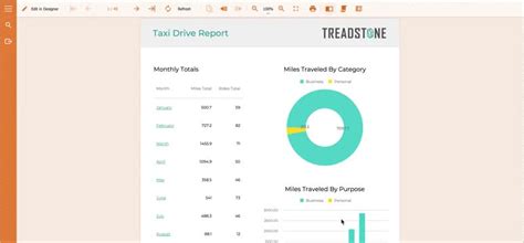 Mescius Inc On Linkedin Javascript Javascriptdevelopers Javascriptapplications Reports