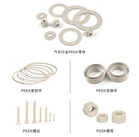 PEEK聚醚醚酮在汽车中的近50种应用汇总 知乎