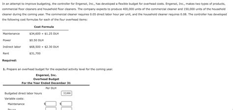 Solved The Following Cost Formulas For Each Of The Four Chegg Com