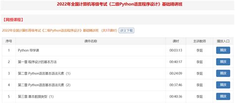 2022年全国计算机等级考试《二级python语言程序设计》基础精讲班 知乎