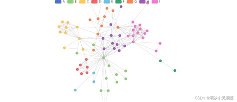 Error In Mounted Hook Typeerror Cannot Read Properties Of Undefined Reading ‘init‘ Error