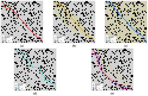 Salp Swarm Algorithm Optimized A Algorithm And Improved B Spline