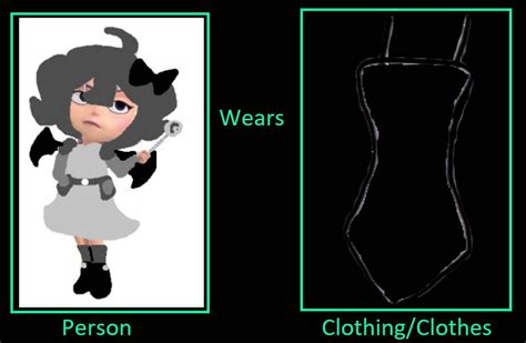 Sparklez Wears Black Swimsuit By Starshinerapgirl On Deviantart