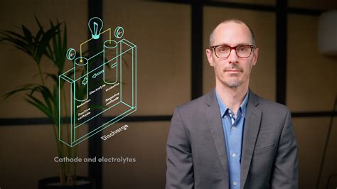 Social Sustainability And Renewable Energy Sustainability Unlocked