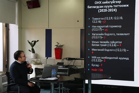 Хууль тогтоох үйл ажиллагаа Хуулийн хэрэгжилт зөвлөмж сэдэвт