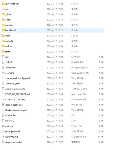 No Response After Starting The Command Using ‘python M Autogpt