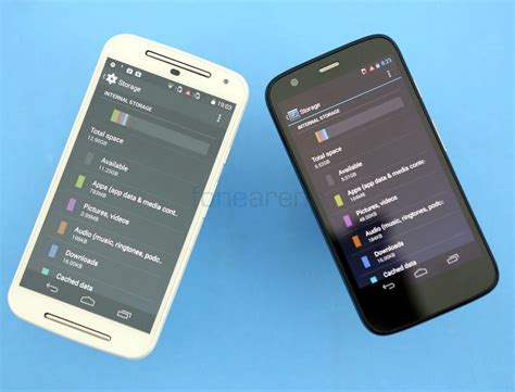 New Motorola Moto G Vs Moto G Photo Gallery