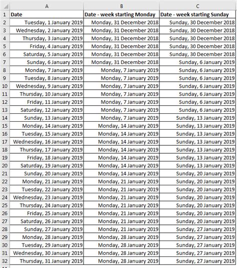 Excel Formula Week Starting With A Monday A4 Accounting
