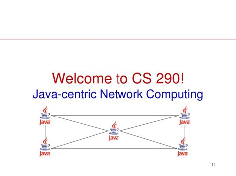 Ppt Cs 290b Java Centric Network Computing Powerpoint Presentation