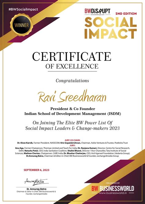 Neeraj Verma Posted On Linkedin