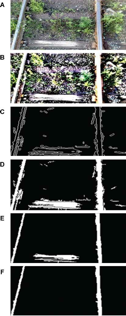 Various Stages Of Rail Detection Download Scientific Diagram