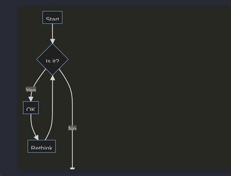 Truncated Text When Used Inside Markdown Due To Line Height · Issue 5