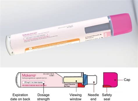 Auto Injector For Subcutaneous Injection Of Hydroxyprogesterone