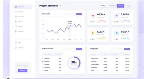 Entry 16 By Hbthridoy For Saas Uiux Designer For Enhanced Engagement 19122023 1131 Est