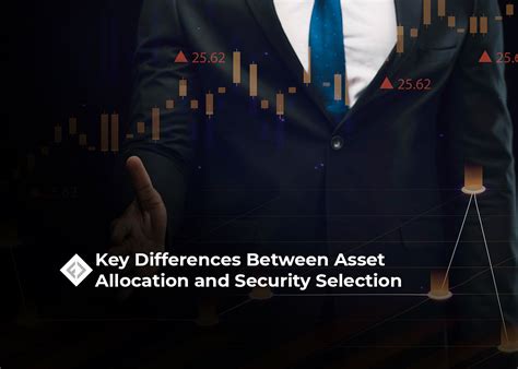 Key Differences Between Asset Allocation And Security Selection Fincurrency