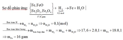 Để Khử Hoàn Toàn 17 6 Gam Hỗn Hợp Gồm Fe Feo Fe2o3 Fe3o4 Cần Dùng Vừa đủ 2 24 Lít H2 đktc