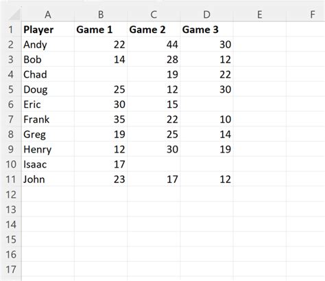 Excel How To Calculate Only If Not Blank