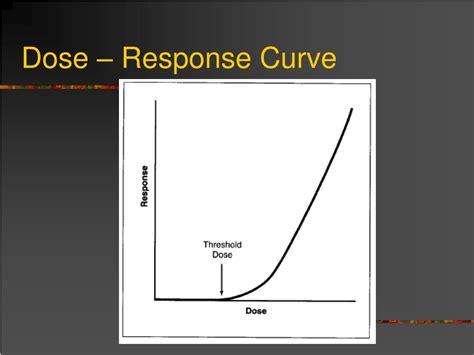 Ppt Introduction To Industrial Hygiene Powerpoint Presentation Id 378738
