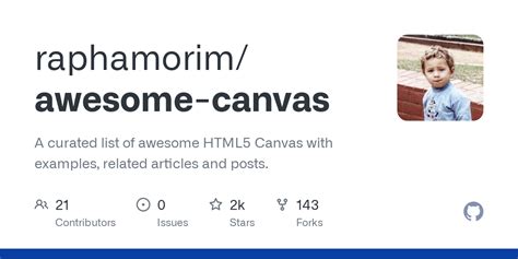 Github Raphamorimawesome Canvas A Curated List Of Awesome Html5 Canvas With Examples