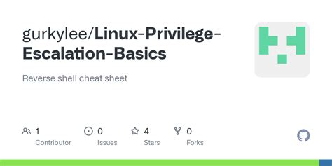 github gurkylee linux privilege escalation basics reverse shell