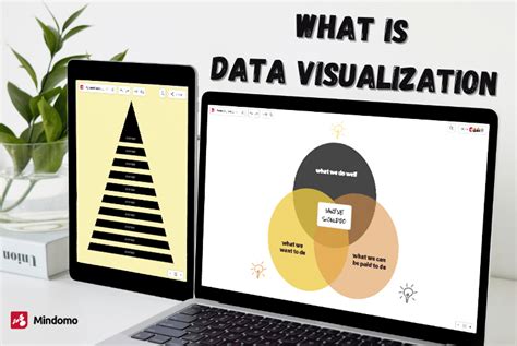 What Is Data Visualization And How To Use It