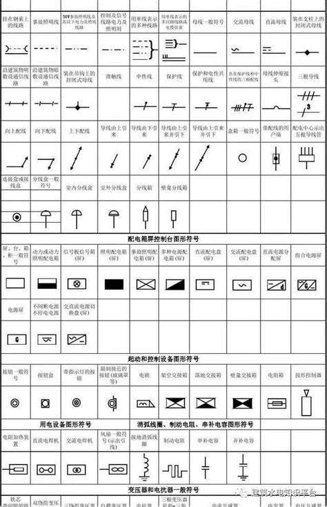 Cad开关插座符号图库 千图网